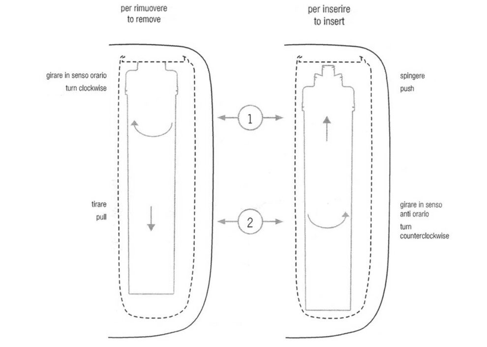 Profine Zero reverse osmosis system