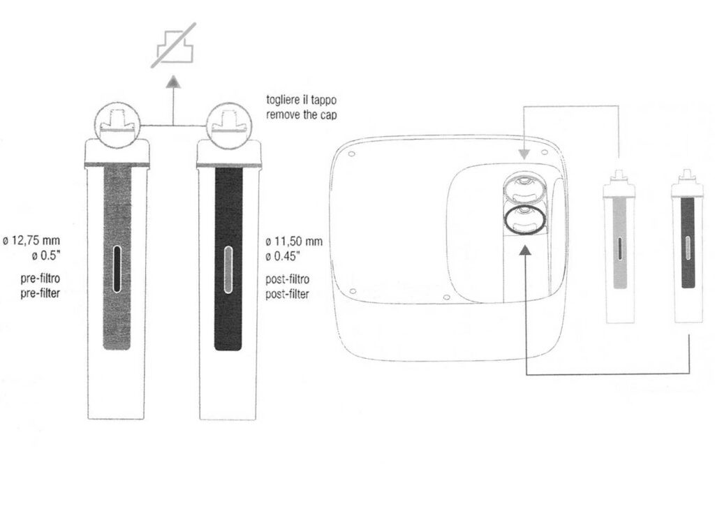 Profine Zero reverse osmosis system